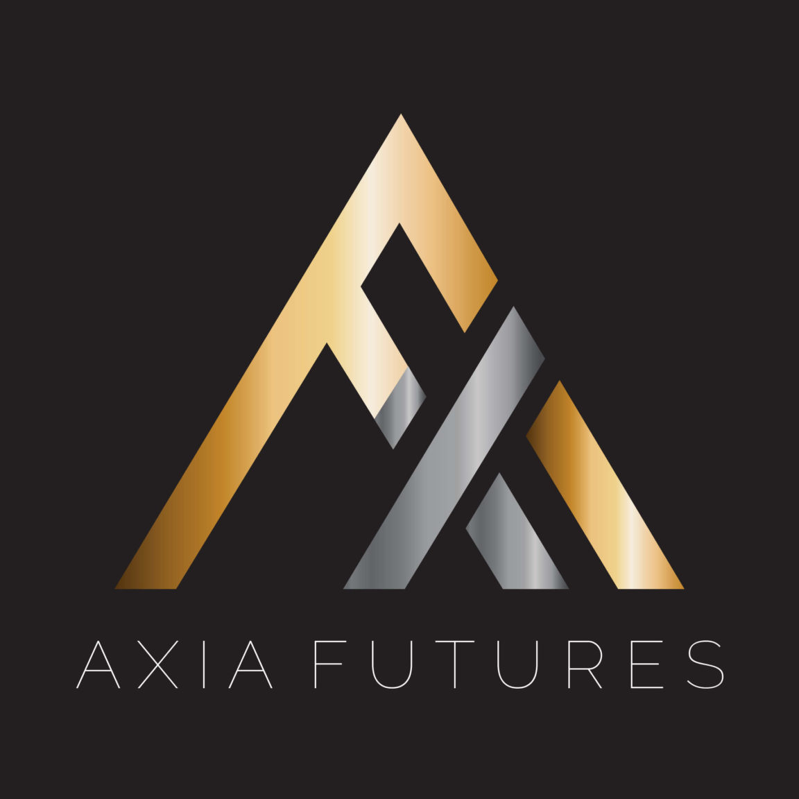 How To Trade The Iran Attack | Axia Futures