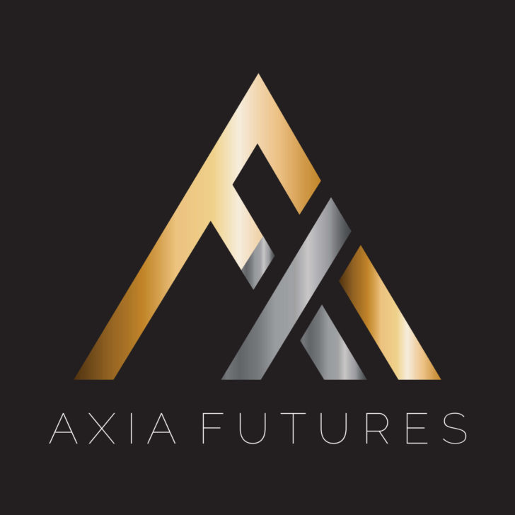 How To Trade The FOMC: July 2020 | Axia Futures