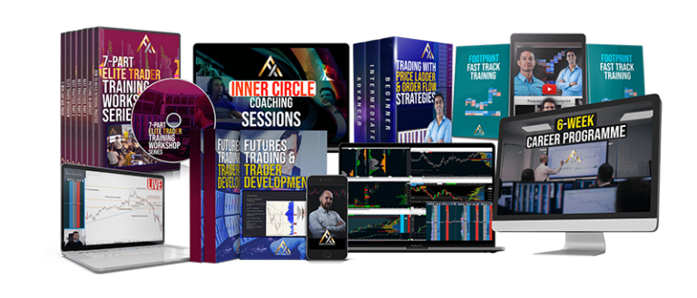 Elite Trader Workshop Checkout | Axia Futures