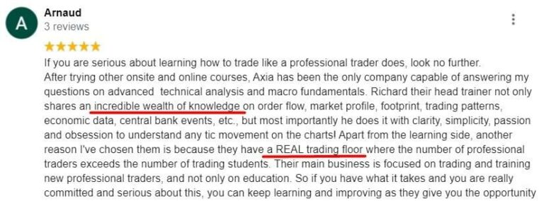 Elite Trader Workshop Checkout | Axia Futures