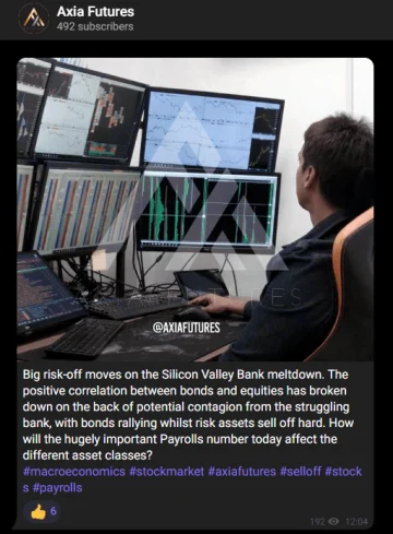 Bookmap Workshop Event Confirmation | Axia Futures